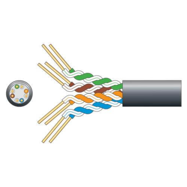 Mercury 808.003UK Cat5e F/UTP Shielded Cable 305m